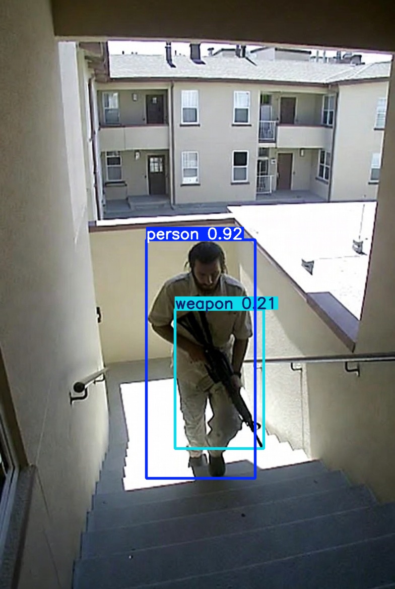 Simuletic - Synthetic Video Datasets for Computer Vision AI